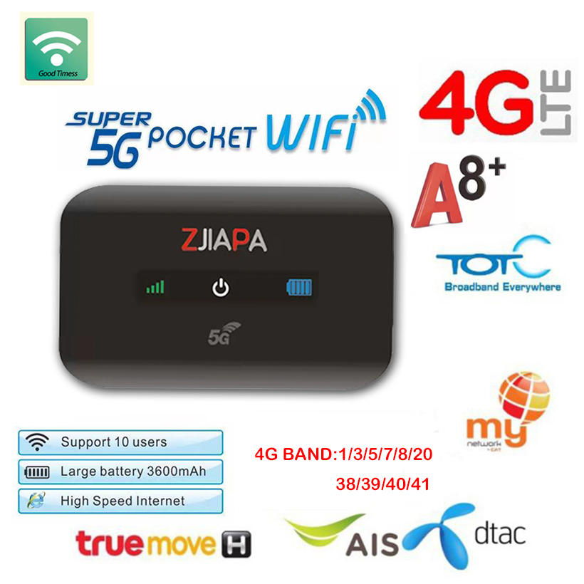 Portable 4G Modem Router Unlimited WiFi Speed A8+ Wi-Fi router hotspot ...