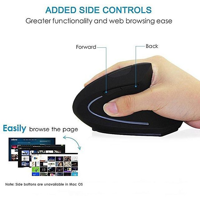 Ergonomic Vertical Mouse (5th Wired) - เมาส์สุขภาพ ลดการเมื่อยล้าข้อมือ ...