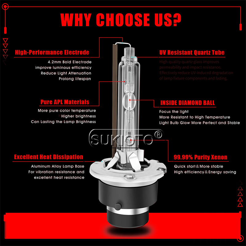 SUKIOTO JAPAN 2PCS D2S Xenon Bulb 35W D2R D4R D4S HID Headlamp 55W D1S ...