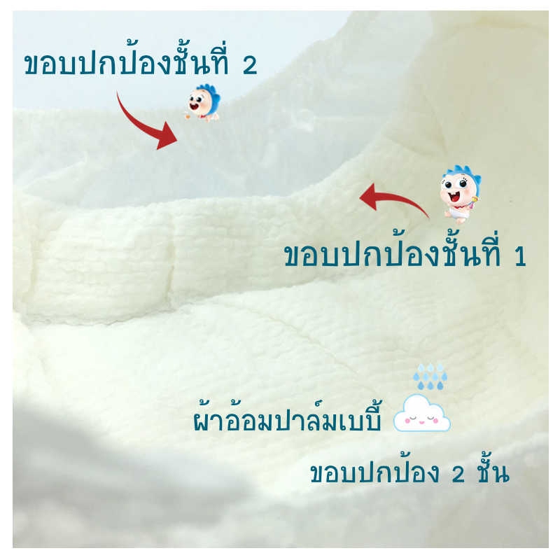 Palmbaby ผ้าอ้อมสำเร็จรูป แบบกางเกง ขนาด XL จำนวน 40 ชิ้น - Wispex Shop ...