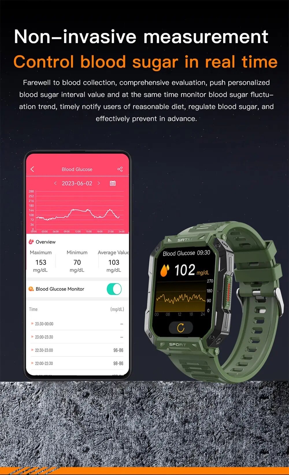 นาฬิกาอัจฉริยะ Kawa F307 วัดน้ำตาลในเลือด วัดอัตราการเต้นหัวใจ กันน้ำ วัดแคลลอรี่ รองรับภาษาไทย ...