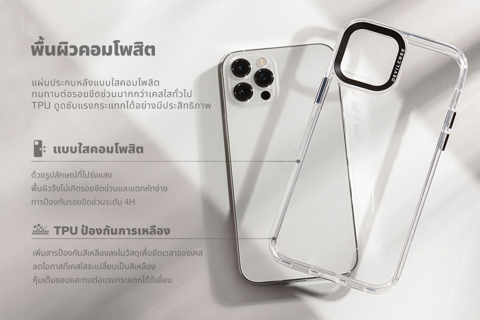 DEVILCASE เคสใสกันกระแทก เคสใสแจ๋ว เคสกันเหลือง เคสมือถือ กันรอย กันกระแทก สินค้าพรีเมี่ยม ...