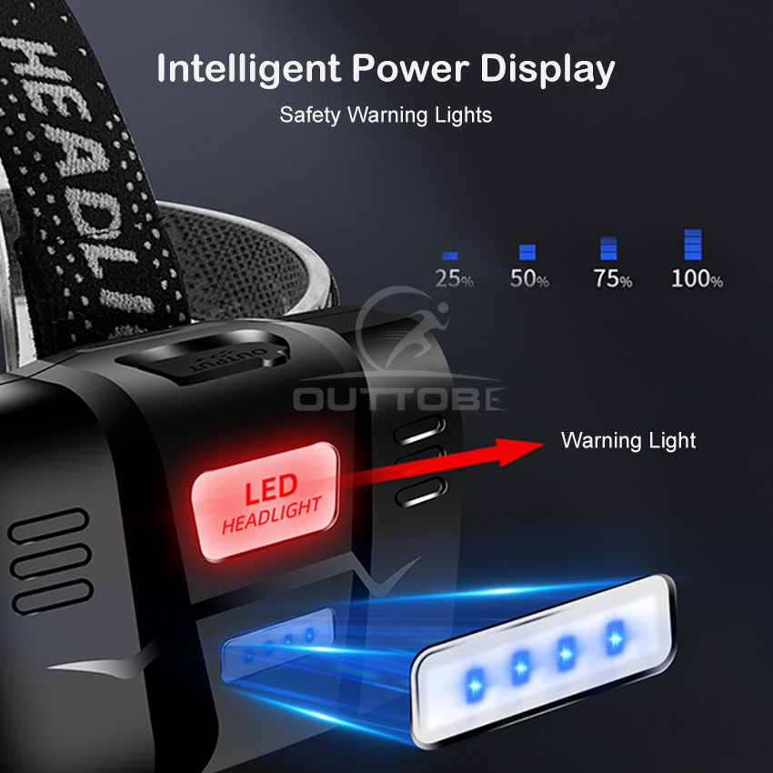 FineFireไฟฉายคาดหัวled p90(แสงสีเหลือง/สีขาว)ไฟสว่าง 3 แบบ ส่องไกลถึง ...