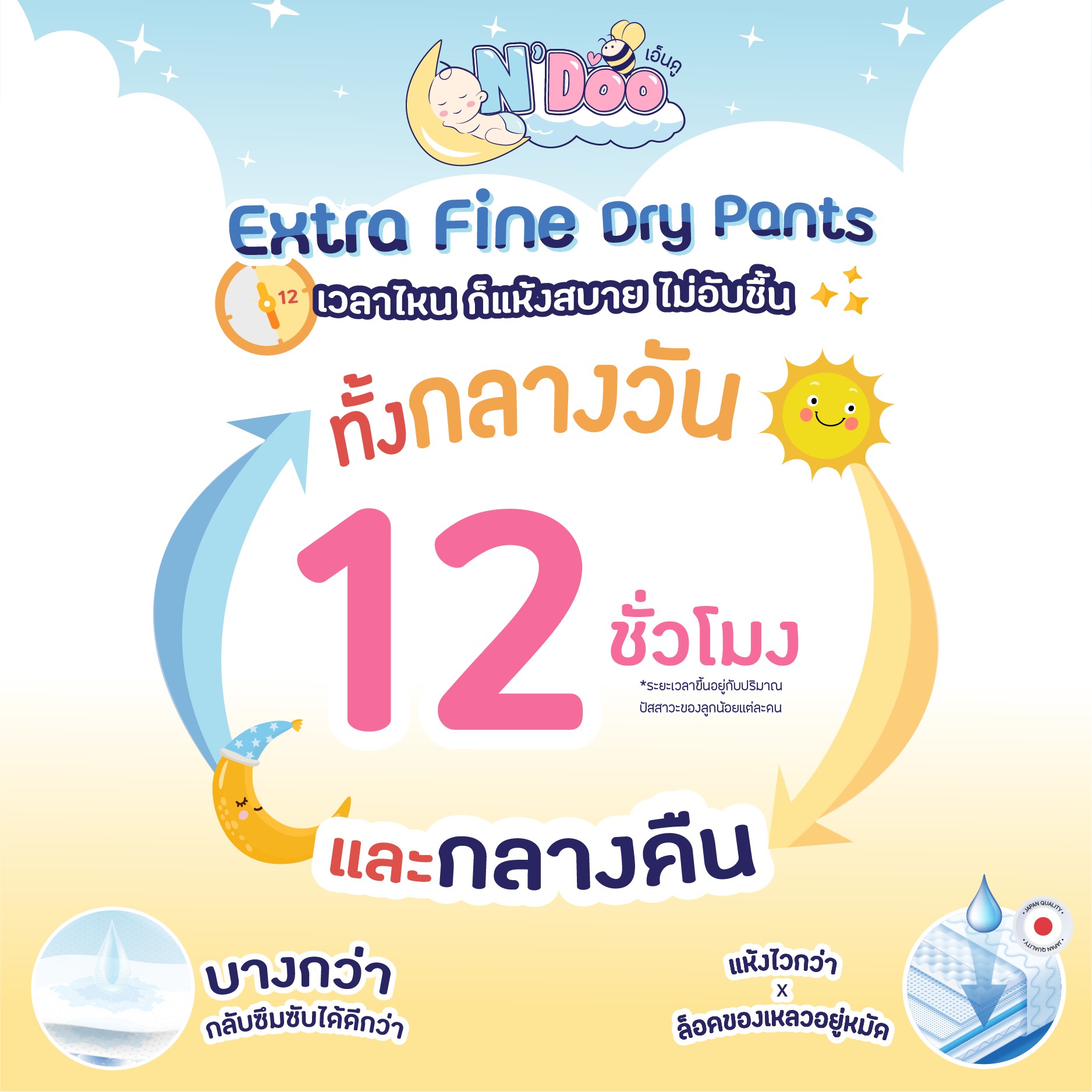 [ยกลังx3] N’Doo Extra Fine Dry Pants กางเกงผ้าอ้อมเด็ก (Size M-3XL) | 3 ...
