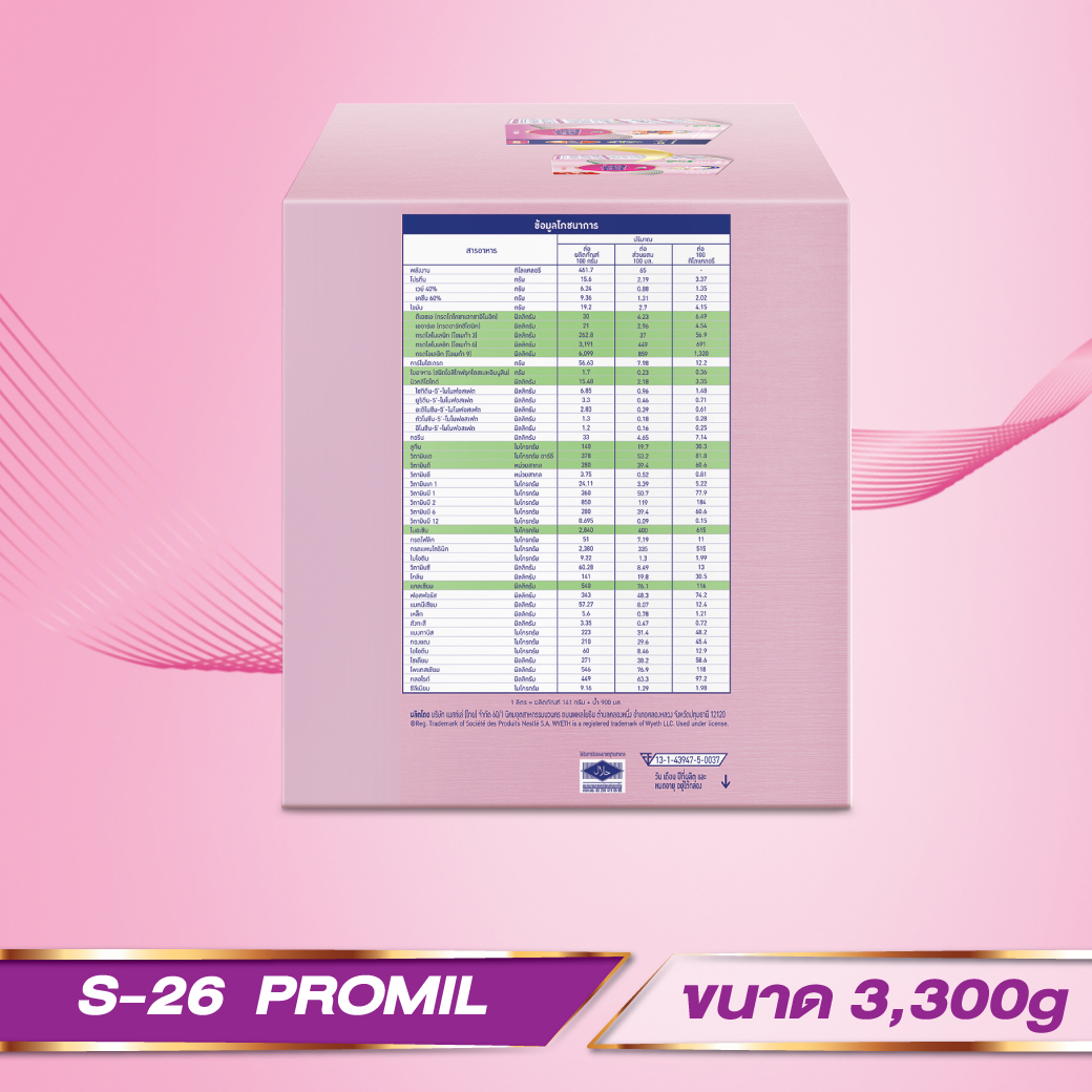 S26 โปรมิล ( เอส 26 สี ชมพู ) สูตร 2 ขนาด 3300g (ถุงละ550gx 6 ถุง ) ( Exp หมดอายุ 8624 ...