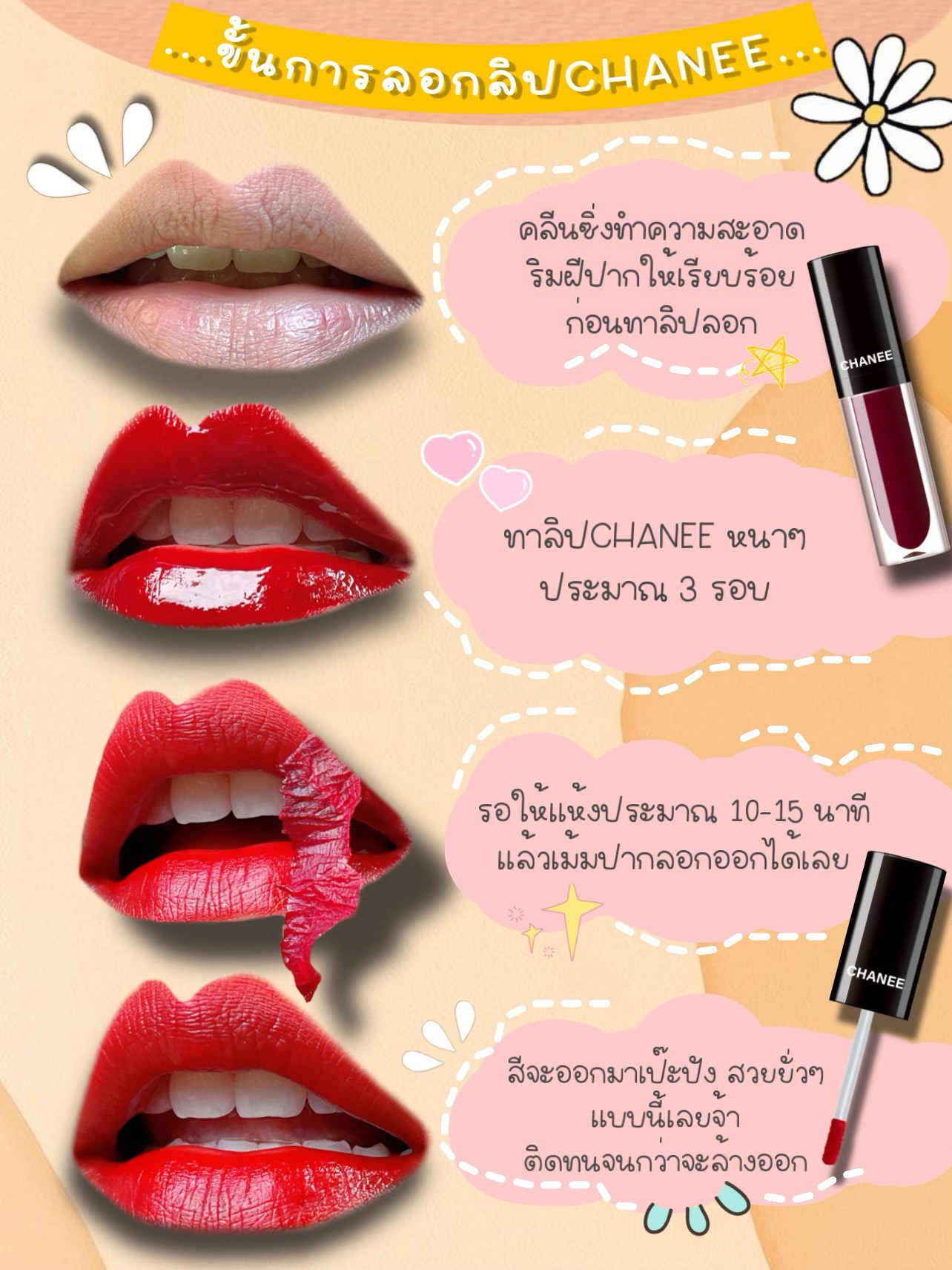 (fffshop) ใหม่ ขายดีมาก️ แป้งพัฟชานี CHANEE ติดทน คุมมัน ปกปิด กันน้ำ กันแดด 50 เท่า กันเหงื่อ ...