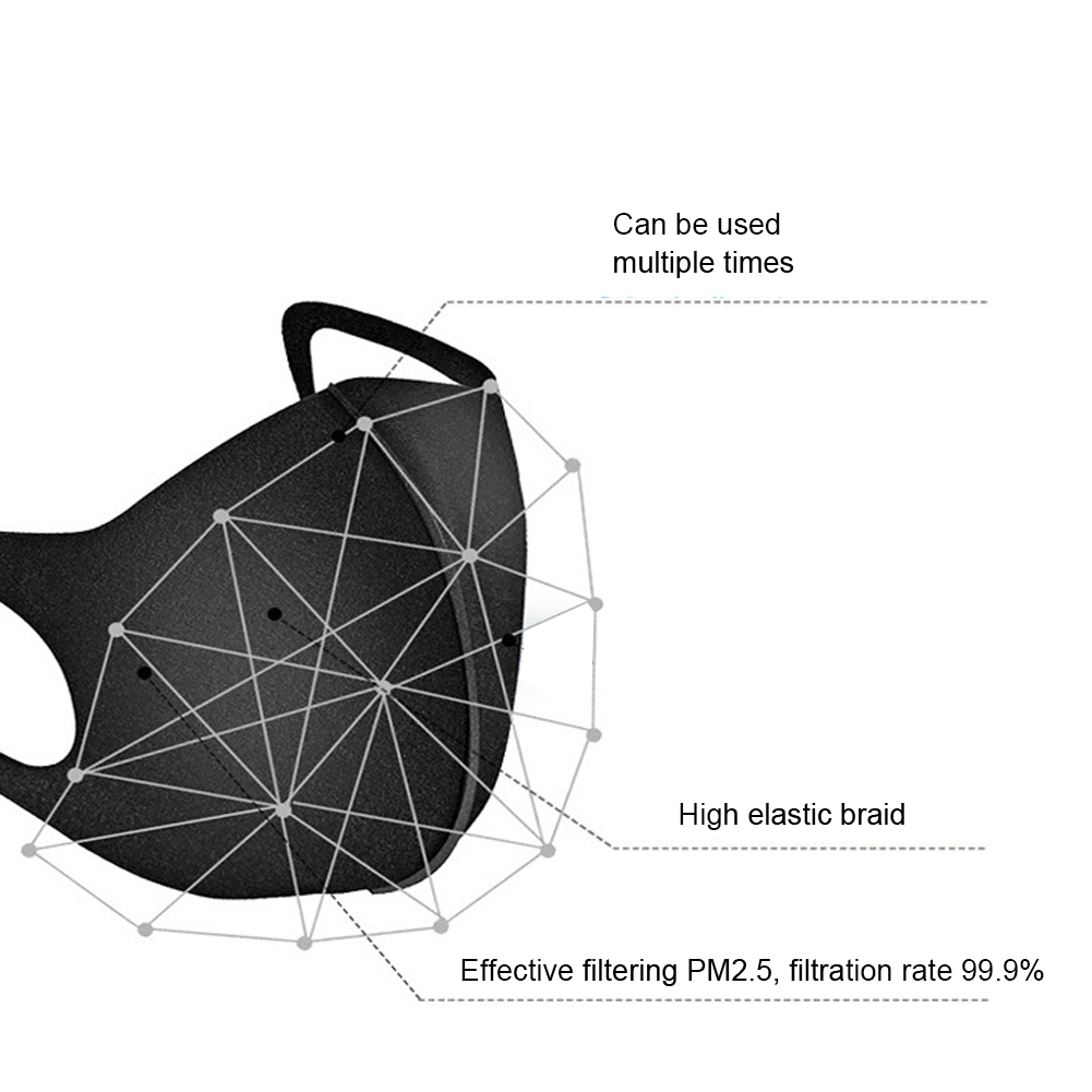 Anti Haze Muffle Washable Mouth Mask, 10PCS Reusable Unisex Anti Haze ...