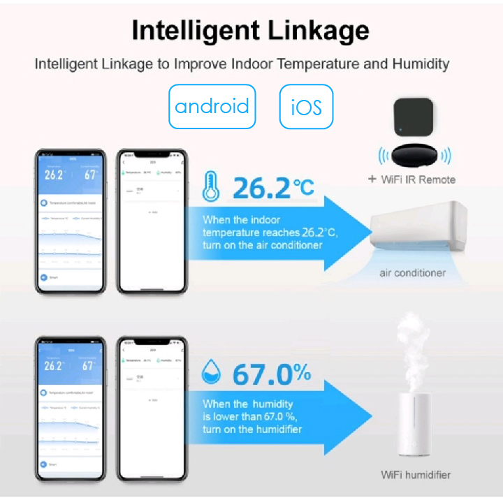 Tuya WiFi Temperature and Humidity Sensor รุ่น TH01 TH06 TH16 (No Hub) เซ็นเซอร์วัดอุณหภูมิและ ...