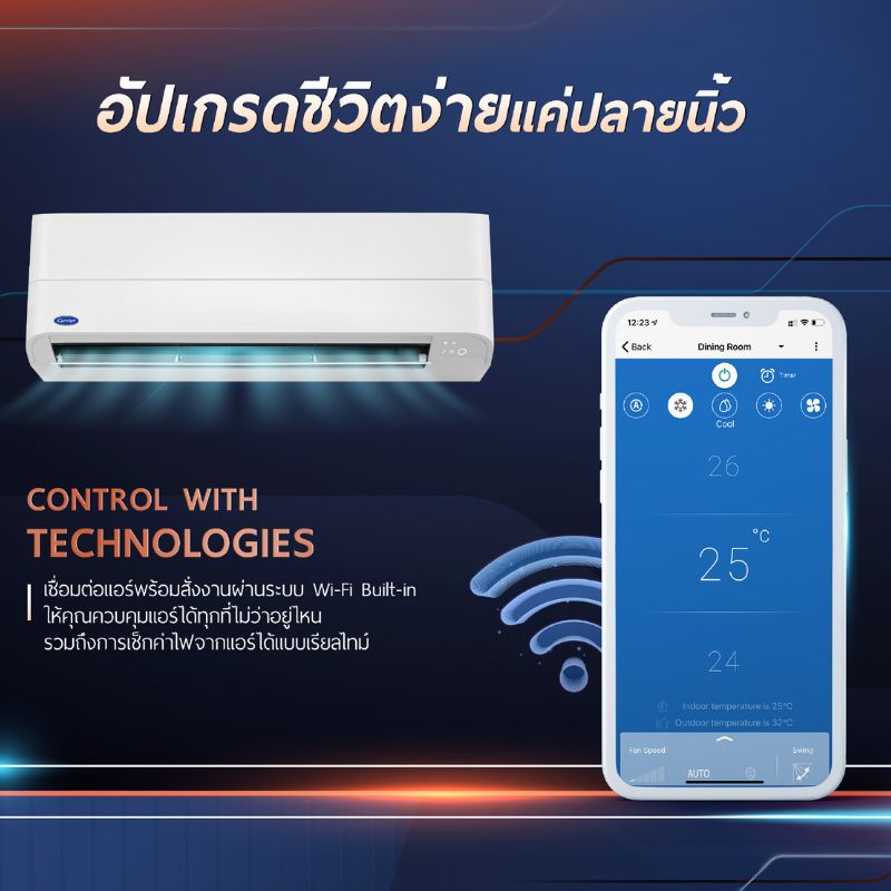 CARRIER เครื่องปรับอากาศ-แอร์ติดผนัง รุ่น COPPER 11 (Wifi) Inverter ...