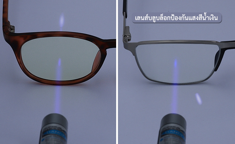แว่นตาตัดประกอบTitanium IP เลนส์ BLUEเปลี่ยนสีออโต้ ป้องกันแสงสีน้ำเงิน ...
