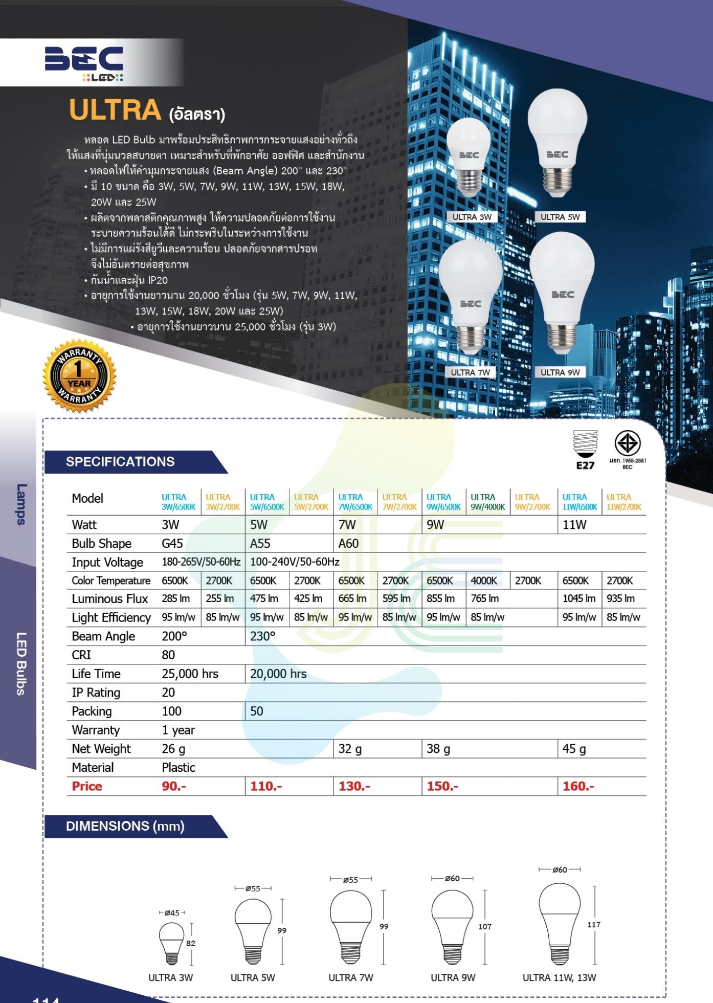 BEC หลอด LED Ultra 3W-25W Day Light แสงขาว E27 - JE Electrical - ThaiPick
