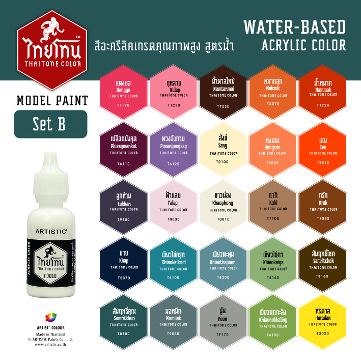 สีโมเดลไทยโทน :เนื้อด้าน :ThaiTone Model Paint :Matte : เสน T2010 ...