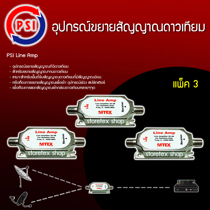 PSI D2R-2x4 Multi Switch D2R2 X 4 อุปกรณ์เพิ่มจุดรับชม สูงสุด 4 จุด แพ ...