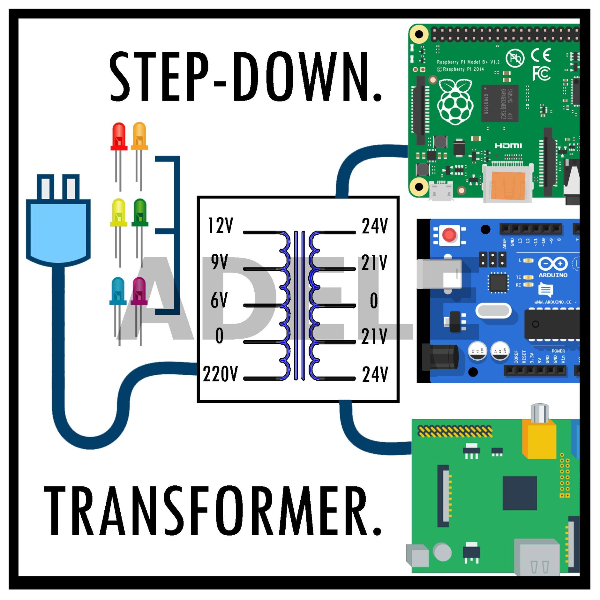 Adele หม้อแปลงไฟฟ้า AC แรงดันเอาพุต 21V-0-21V และ 24V-0-24V ขนาด 1A ...