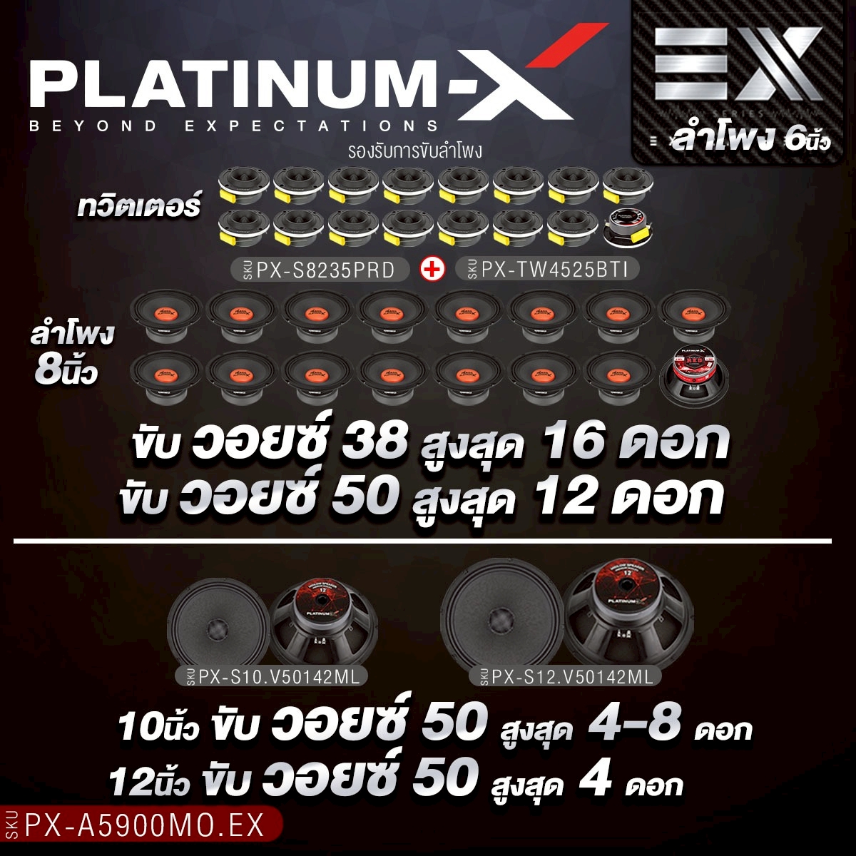PLATINUM-X เพาเวอร์แอมป์ CLASS-AB 4CH RCA ทิฟฟานี่ เทอร์มินอลสีทอง สวยงาม คลาสเอบี เพาเวอร์ ...