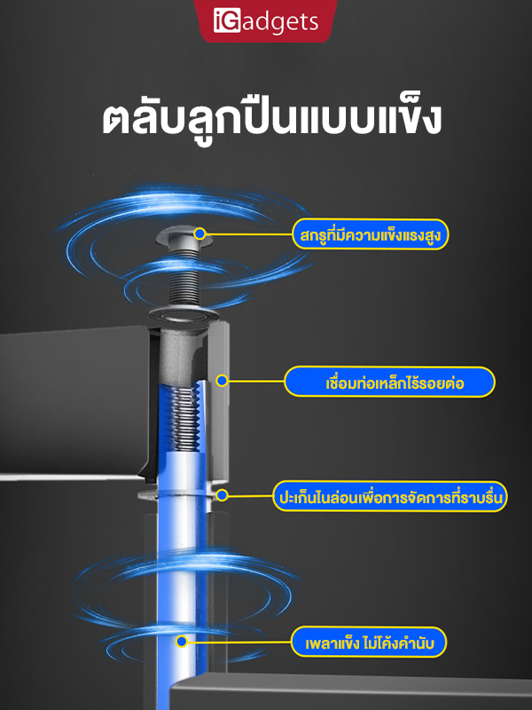 iGadgets ขาแขวนทีวี ทีวีติดผนัง ปรับหมุนซ้ายขวาได้ก้ม-เงยได้15องศา 14 ...
