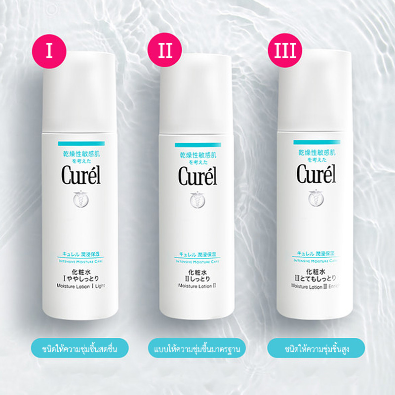 เซรั่มหน้าใส Curel Moisturizing Lotion No. I No. Ⅱ No. Ⅲ Sensitive ...