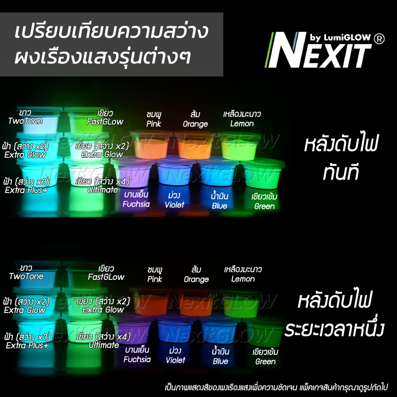 ผงเรืองแสง รุ่น EXTRA GLOW PLUS สีฟ้าน้ำทะเล เม็ดใหญ่สว่างกว่าเดิม ...