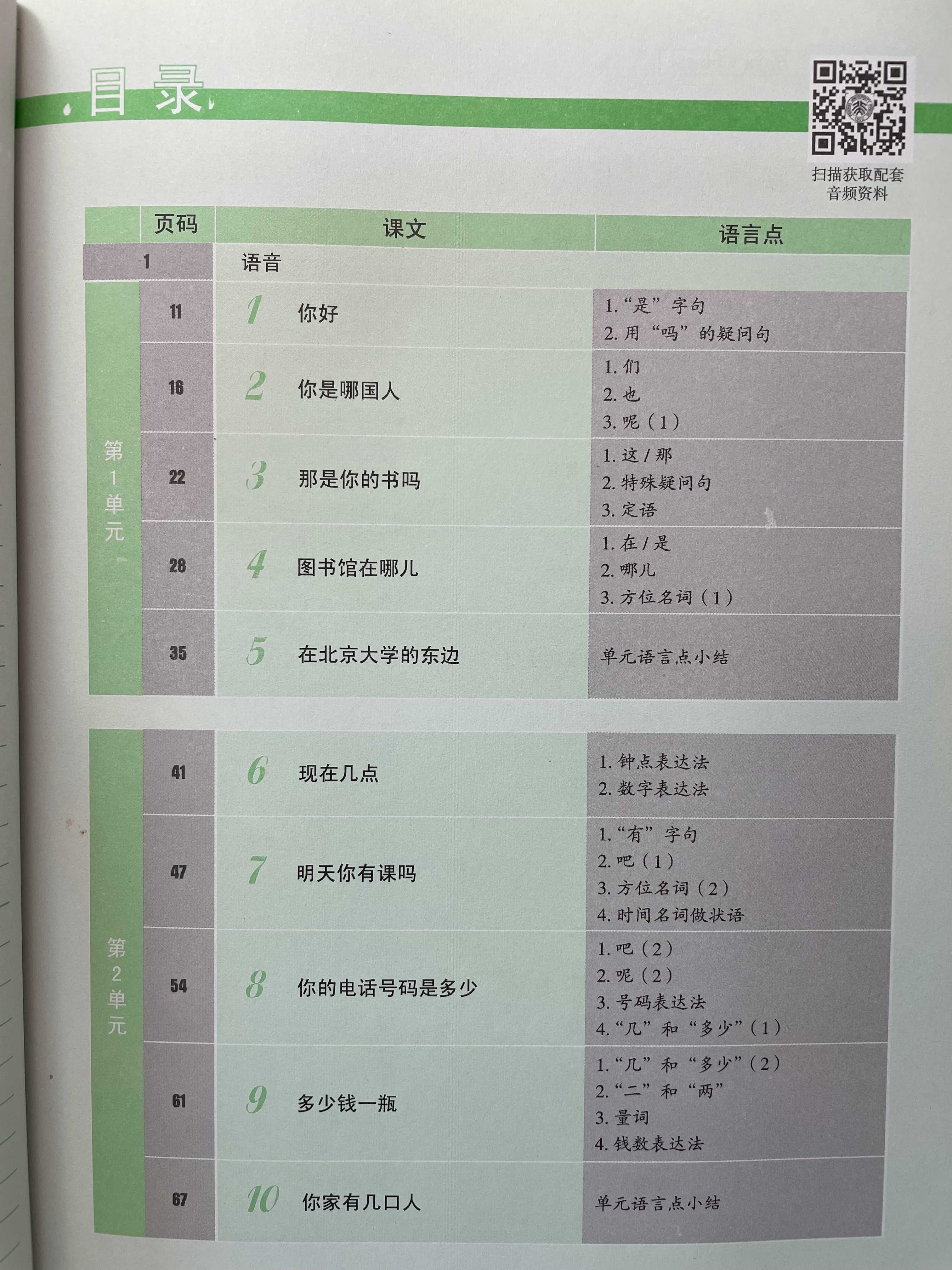 博雅汉语.初级起步篇I(第二版)(Boya Chinese.Elementary I ( Edition 2nd) (Chinese ...