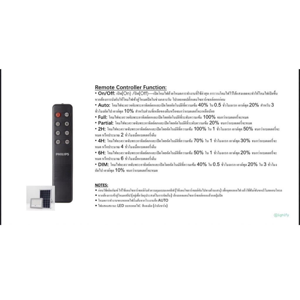 Philips Solarโคมไฟอเนกประสงค์ฟิลิปส์สปอตไลท์โซล่าเซลล์ Solar Flood ...