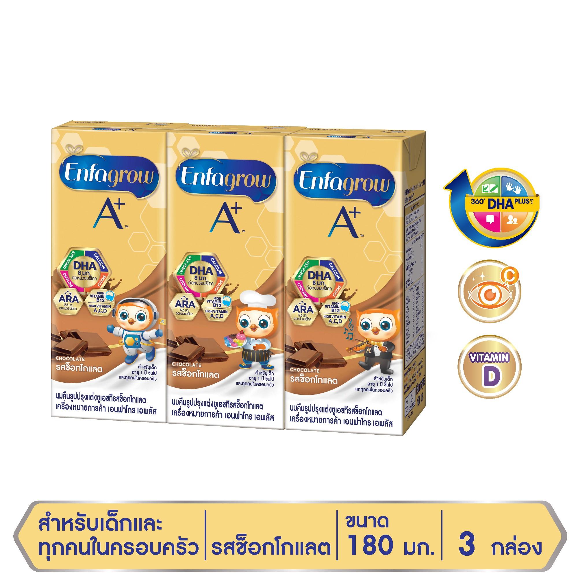 ถูกจัดปลัดบอก เอนฟาโกร ยูเอชที รสช็อกโกแลต 180 มล. แพ็ค 3UHT Enfagrow ...