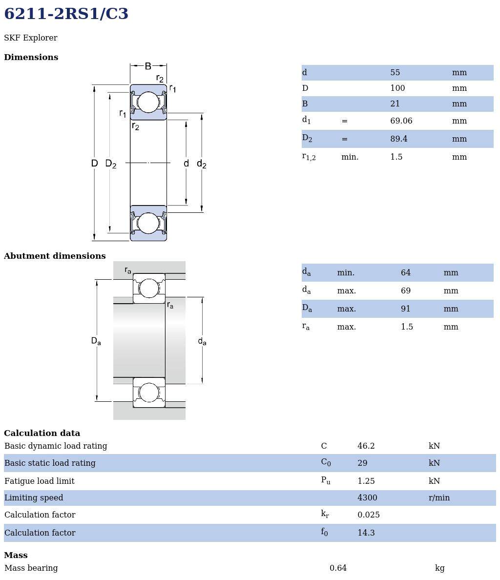 6211-2RS1/C3 SKF ตลับลูกปืนเม็ดกลมล่องลึก ฝายาง รองรับความเร็วรอบและ ...