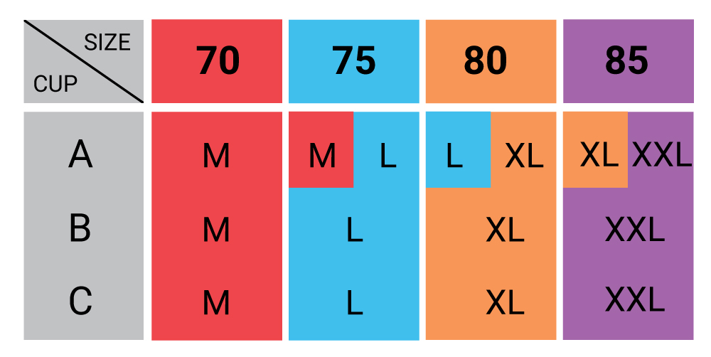 Bme เสื้อชั้นในไร้โครงถอดสายได้ รุ่น ME1C19 (Eco Fashion) สีดำ สีนู้ด สีส้มแซลมอน (รุ่นนี้เข้า ...