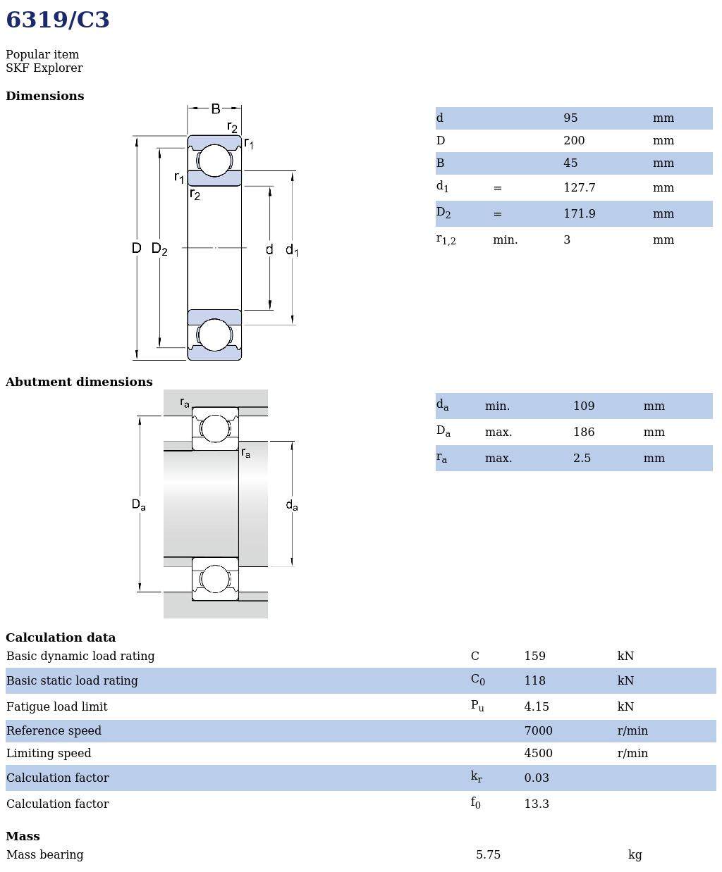 6319/C3 SKF ตลับลูกปืนเม็ดกลมล่องลึก ฝาเปิด รองรับความเร็วรอบและความ ...