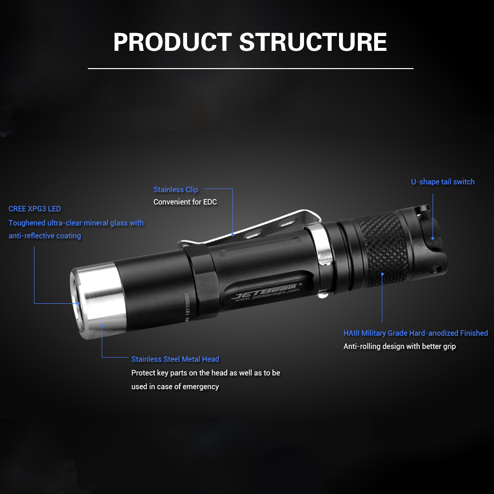 NEW JETBeam PA12 Small Tactical Flashlight Cree XPG3 max 780 lumen beam ...