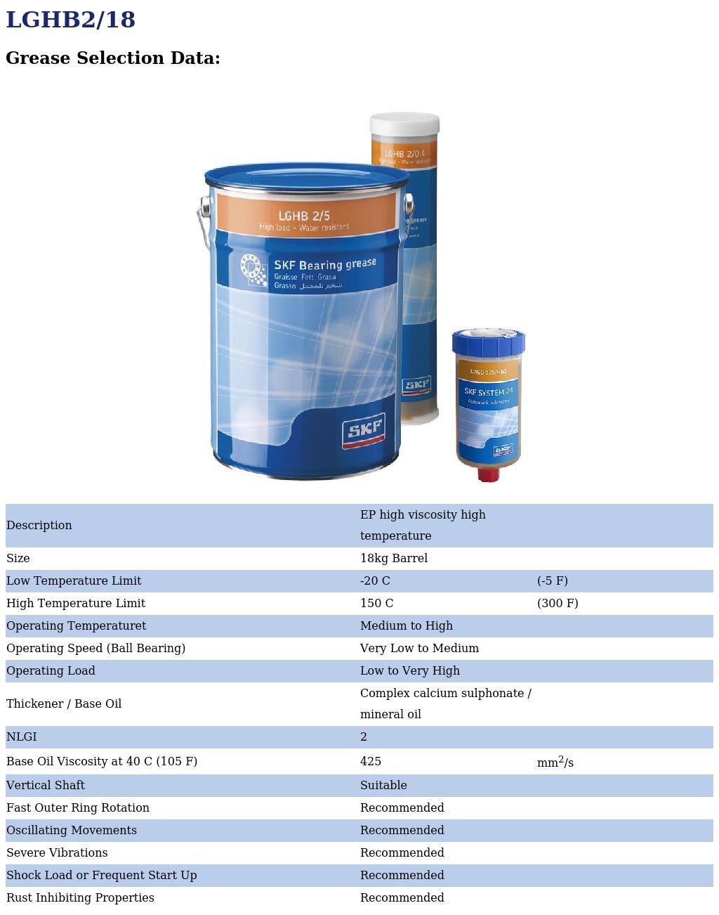 LGHB 2/5 SKF จาระบี ความหนืดสูง รองรับน้ำหนักสูง และอุณหภูมิสูง ขนาดถัง 5กก. LGHB2 5 - TMS ...