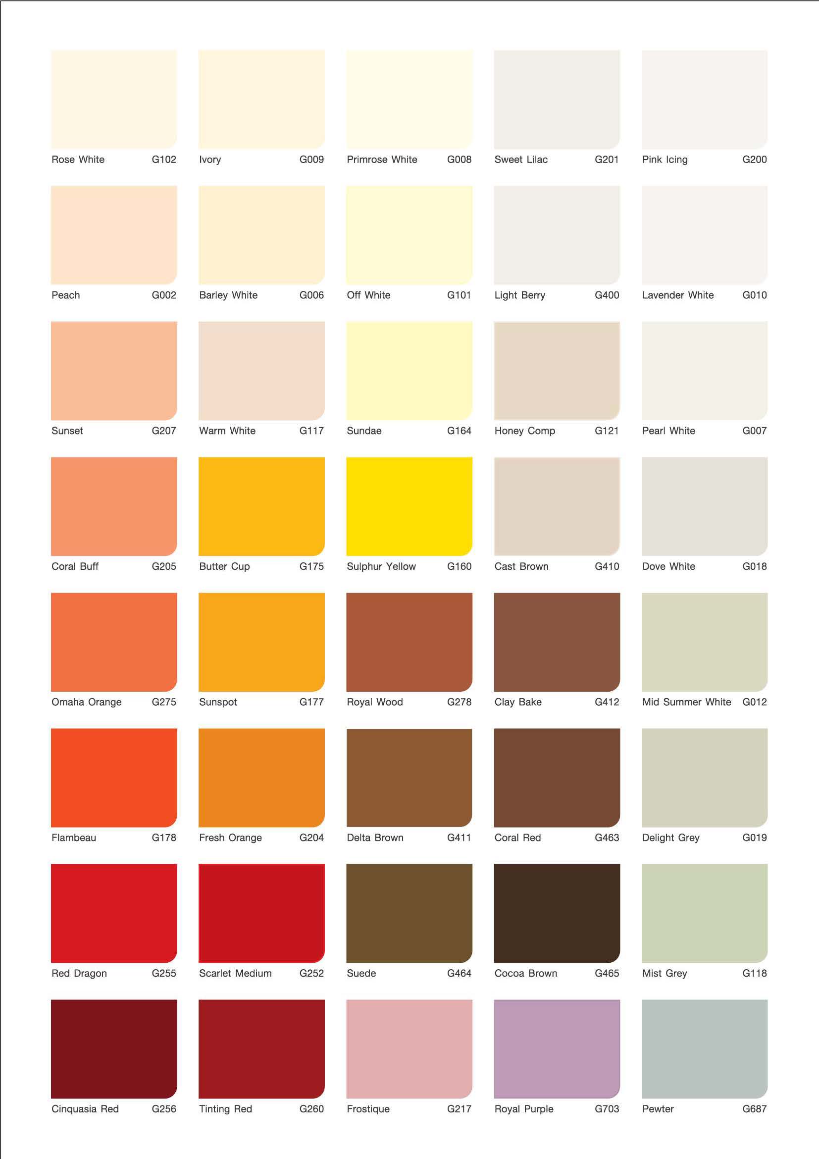 TOA Glipton ทีโอเอ สีน้ำมันเคลือบเงาเหล็กและไม้ สีเงาสวย ทนทาน โทนน้ำ ...