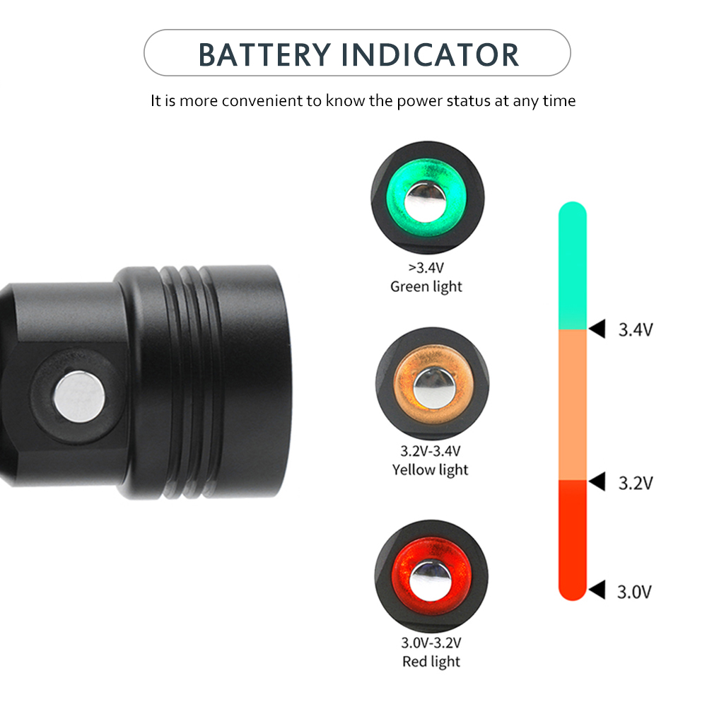 NEW Diving Headlamp 100 Meters Underwater Diving Headlight 1000LM XML ...