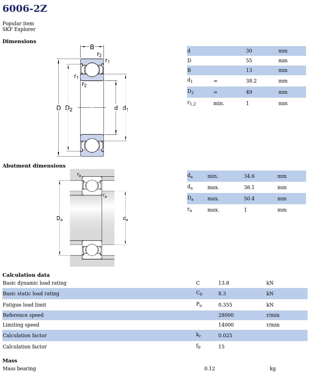 6006-2Z SKF ตลับลูกปืนเม็ดกลมล่องลึก ฝาเหล็ก 6006 2Z (30mm x 55mm x ...
