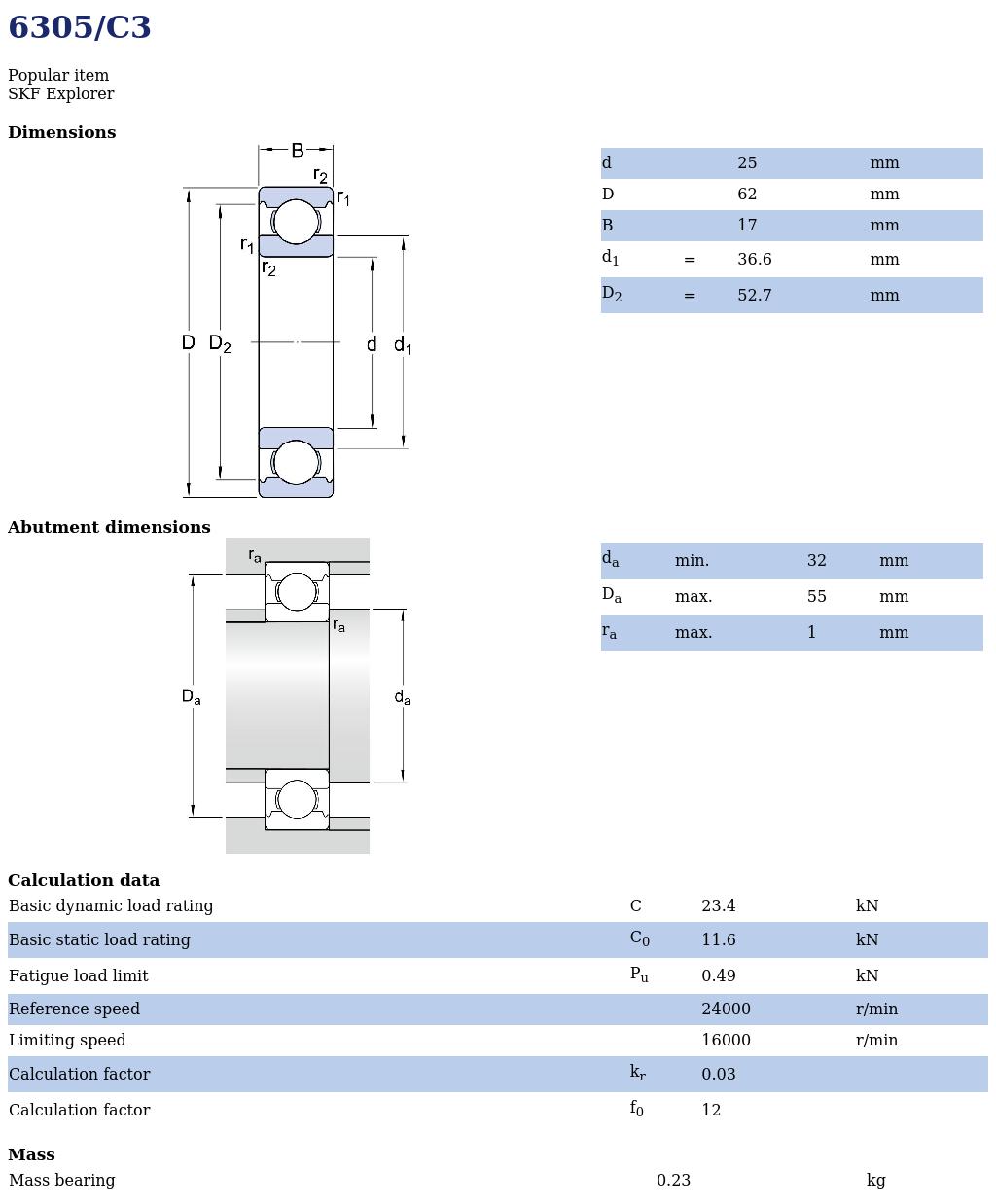 6303/C3 SKF ตลับลูกปืนเม็ดกลมล่องลึก ฝาเปิด รองรับความเร็วรอบและความ ...