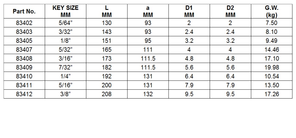 SATA ประแจทีหกเหลี่ยม 83402 5/64" แสงชัยมิเตอร์ - วัดคุม - WADKUM