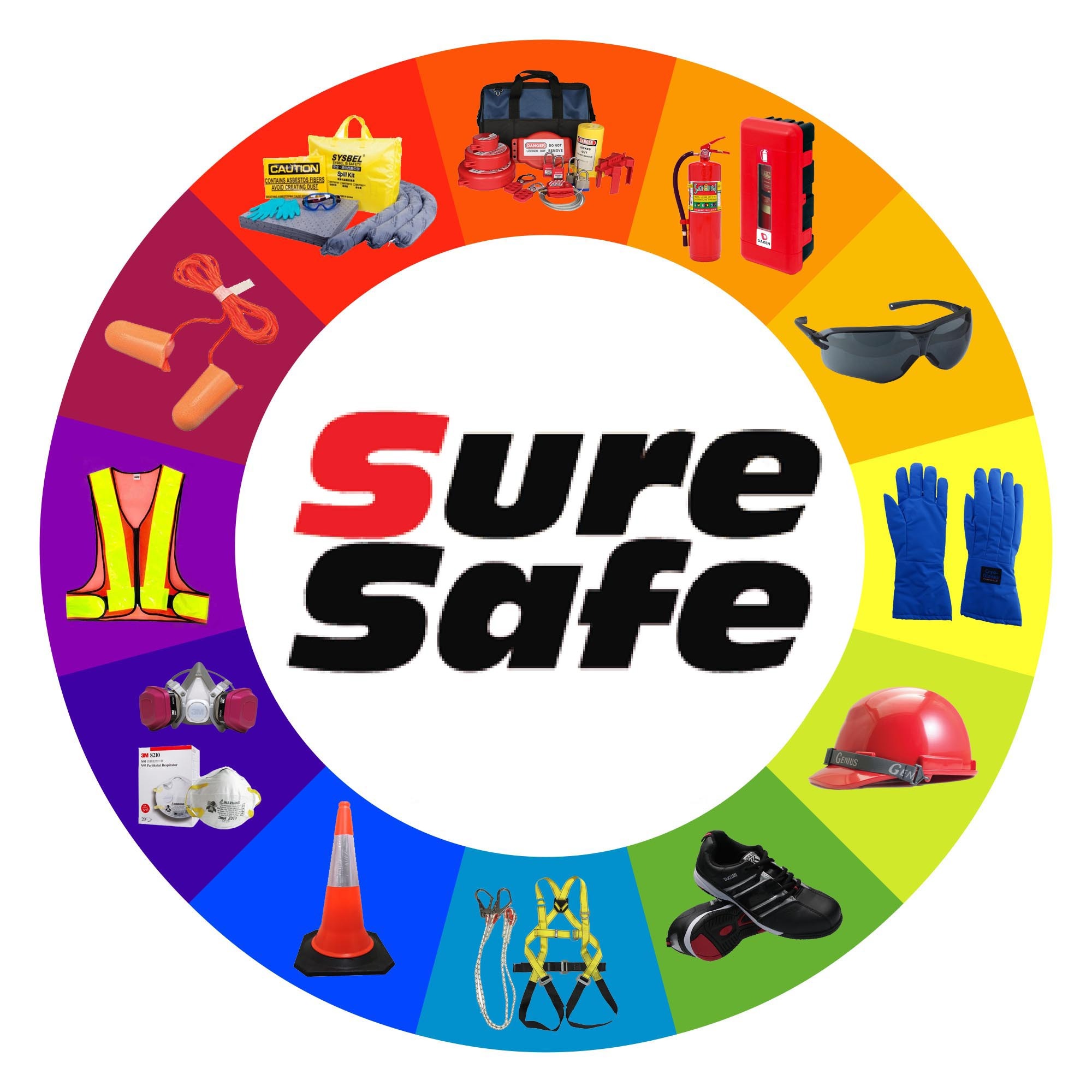 ช้อปออนไลน์ SURESAFE | Lazada Thailand